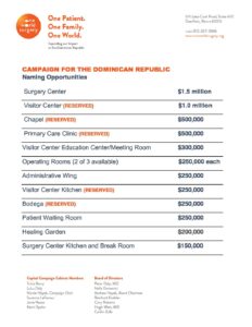 OWS DR naming opportunities 8.26.19 - One World Surgery